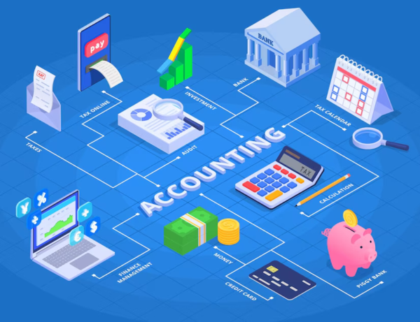 ERP Cloud Offering – EssProM